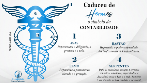 Caduceu: conheça mais sobre o símbolo da Contabilidade! - Contabilidade ...